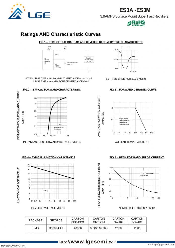 LGE ES3M datasheet page 2