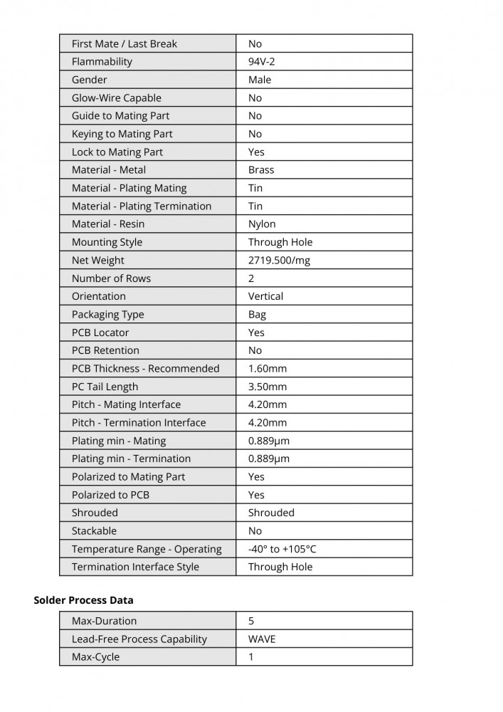 39293106 technical document page 3