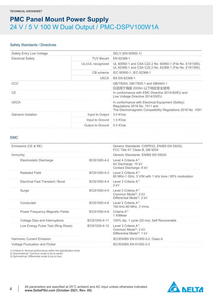 PMC-DSPV100W1A datasheet page 4