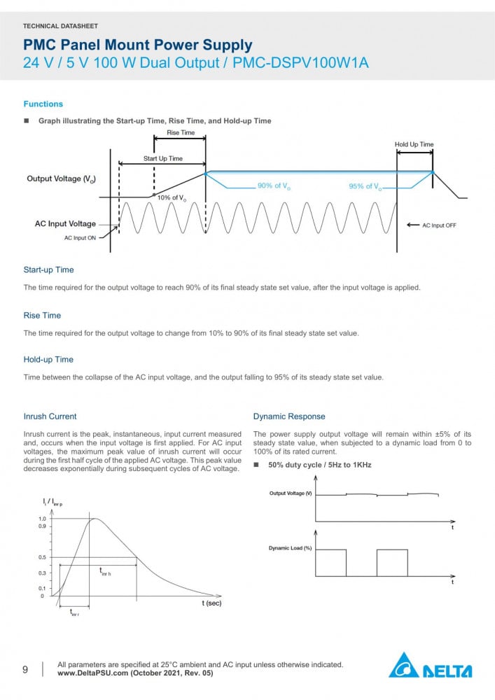 PMC-DSPV100W1A datasheet page 9