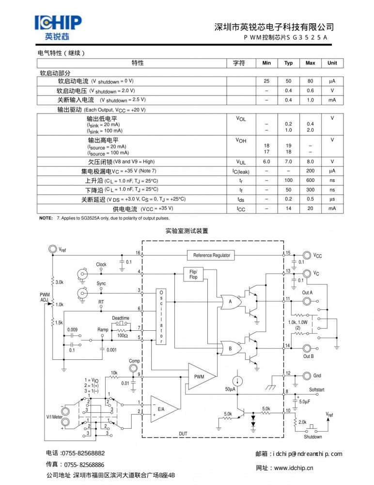 SG3525A datasheet page 4