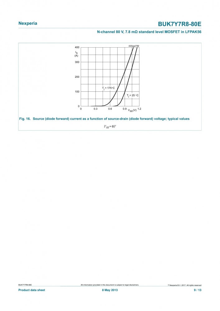 BUK7Y7R8-80EX datasheet page 9