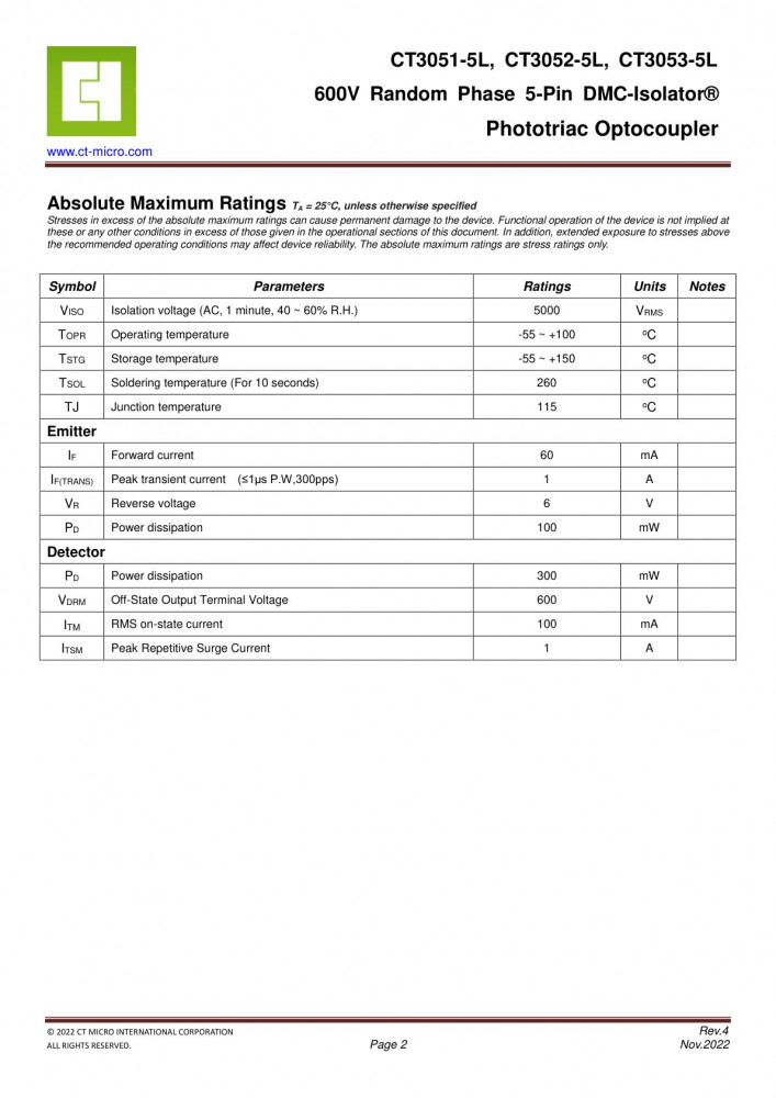 CT3051-5L datasheet page 2