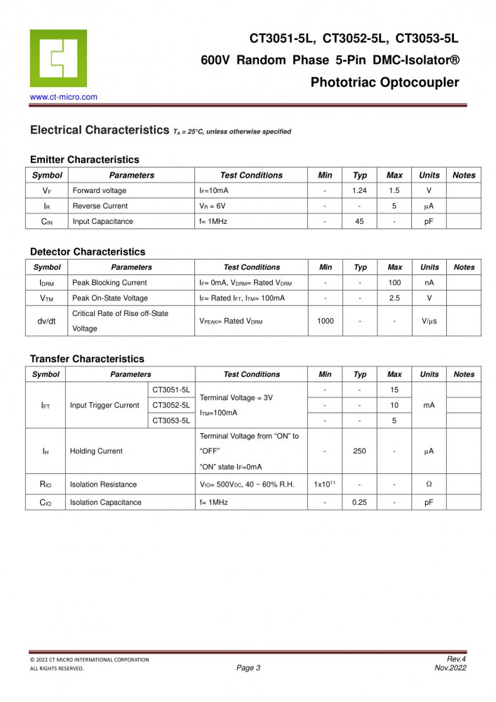 CT3051-5L datasheet page 3