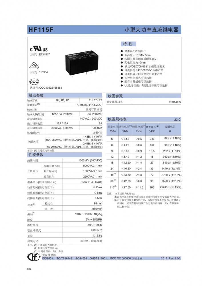 HONGFA HF115F datasheet page 1