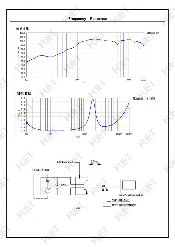 FUET FS39GS04150-H13.4-R01 specification page 5