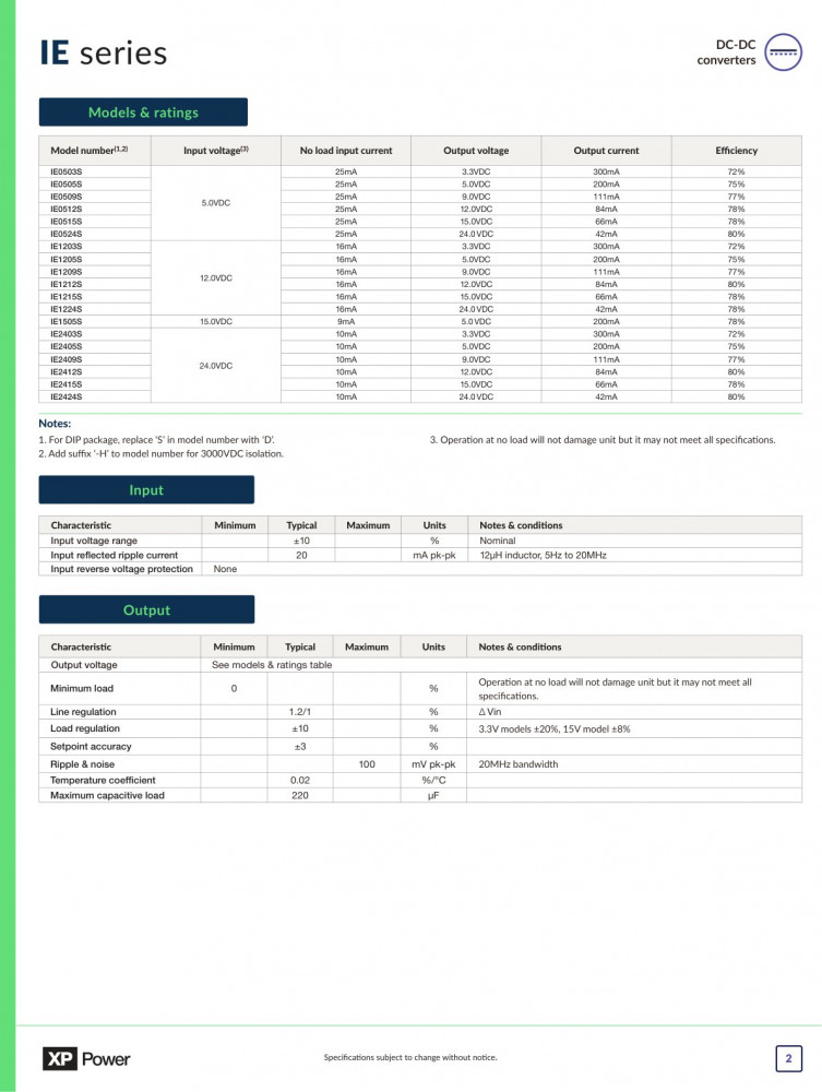 IE2405S series datasheet page 2