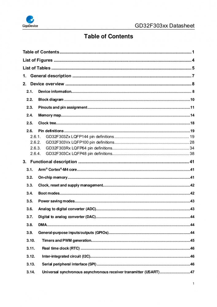 GD32F303xx datasheet page 2