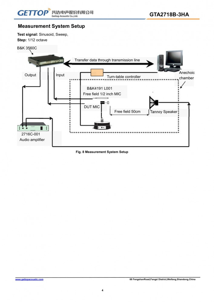 GTA2718B-3HA datasheet page 4