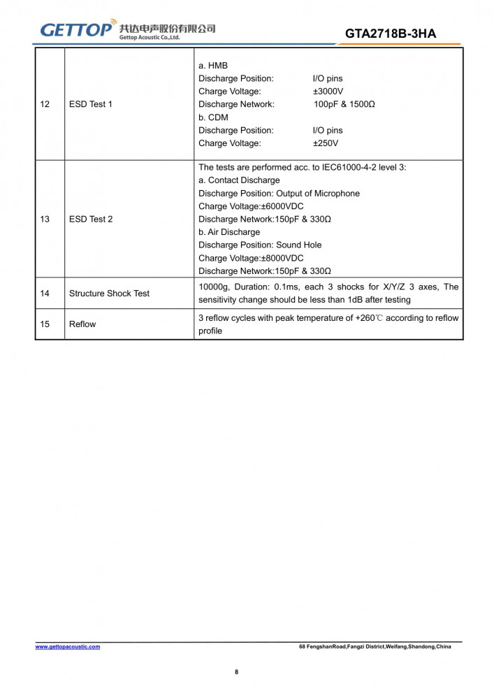 GTA2718B-3HA datasheet page 8
