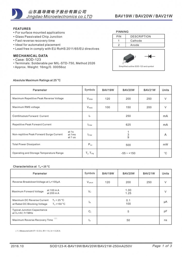 BAV19W datasheet page 1