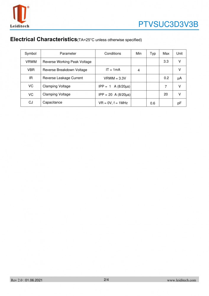 PTVSUC3D3V3B datasheet page 2