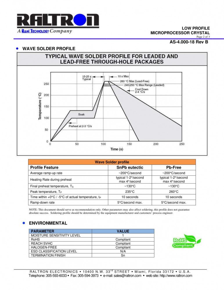 AS-4.000-18 technical document page 2