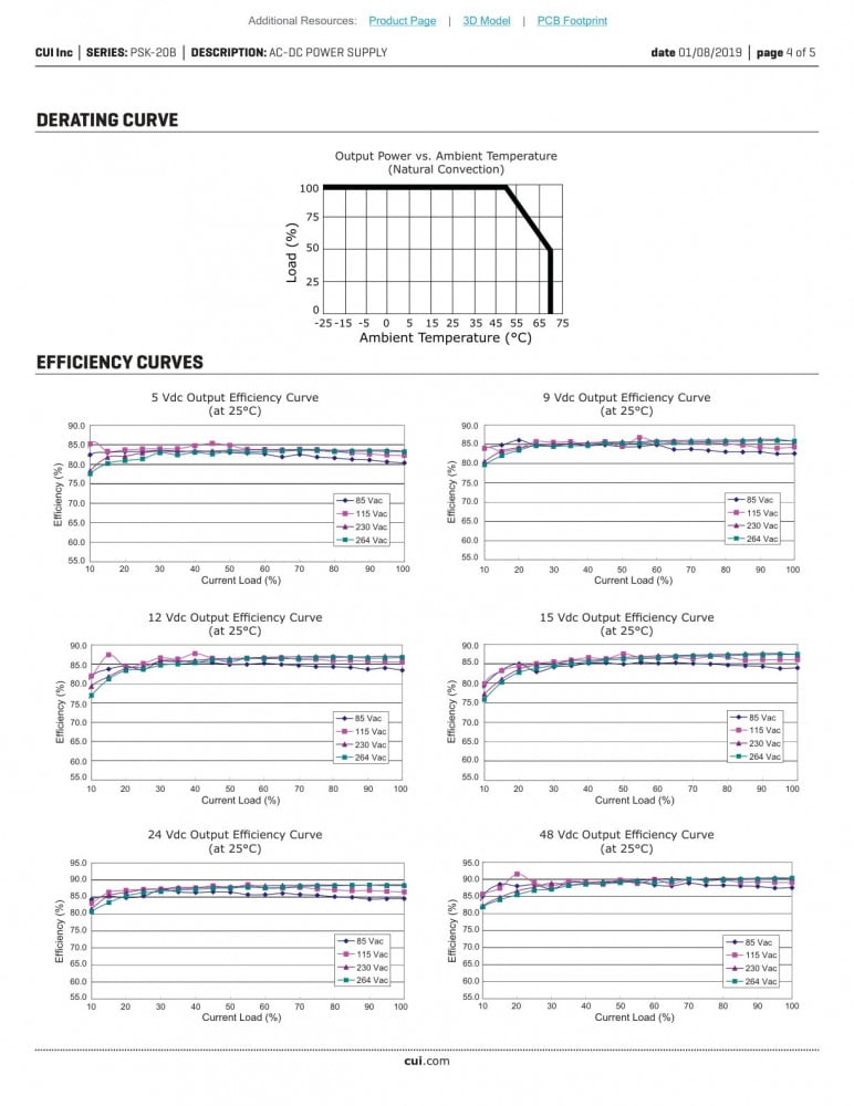 CUI PSK-20B-S9 datasheet page 4