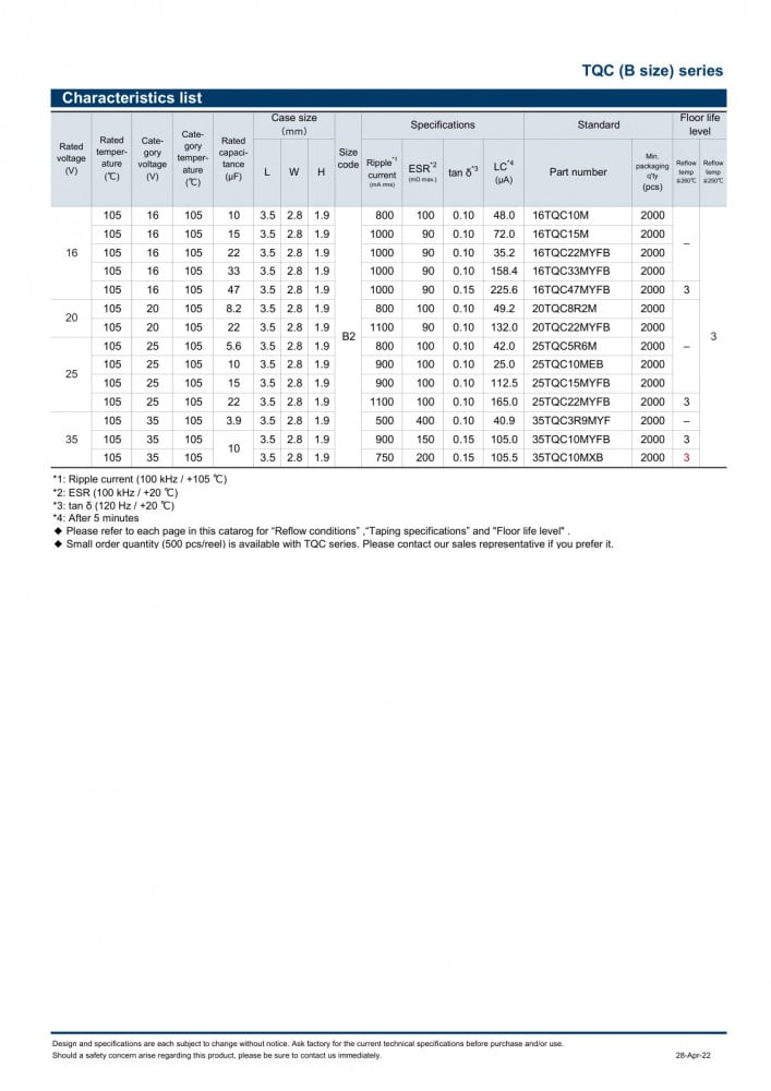 PANASONIC TQC series datasheet page 2