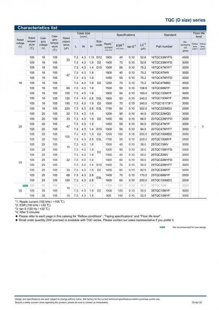 PANASONIC TQC series datasheet page 4
