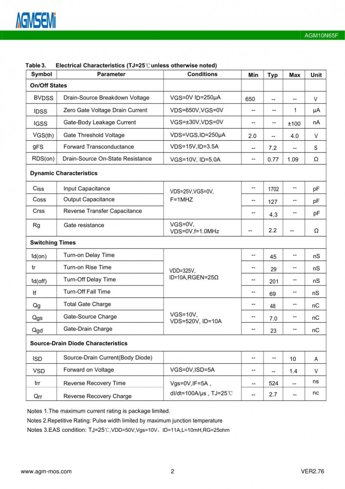 AGM10N65F datasheet page 2