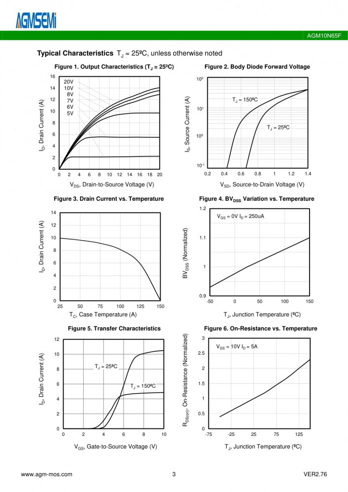 AGM10N65F datasheet page 3