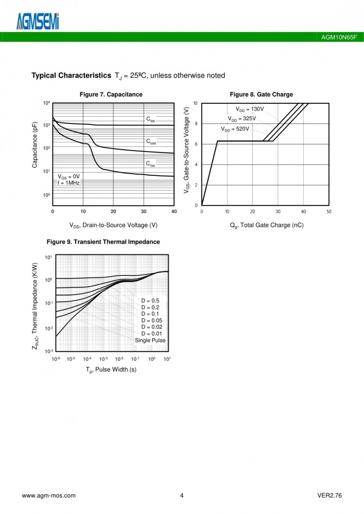 AGM10N65F datasheet page 4