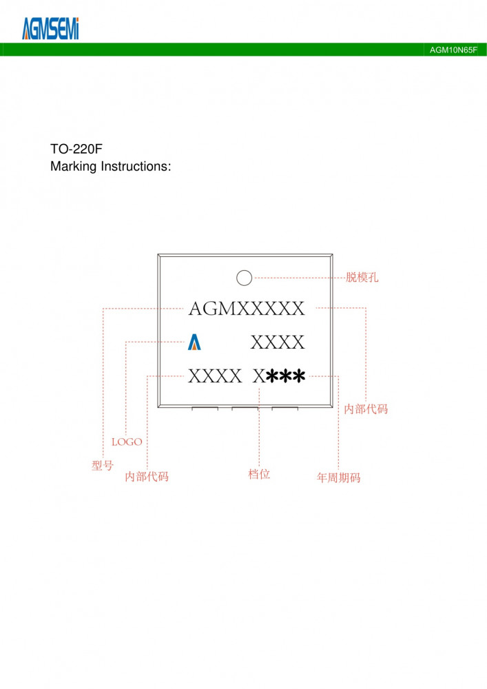 AGM10N65F datasheet page 7