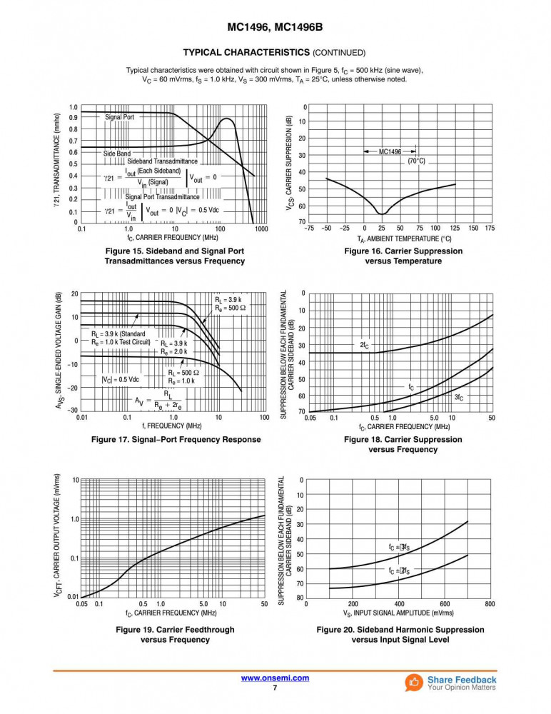 MC1496B datasheet page 7