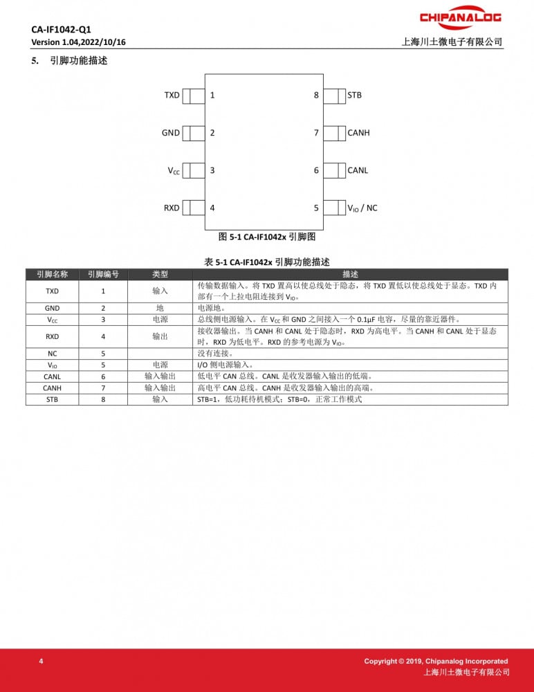 CA-IF1042S-Q1 datasheet page 4