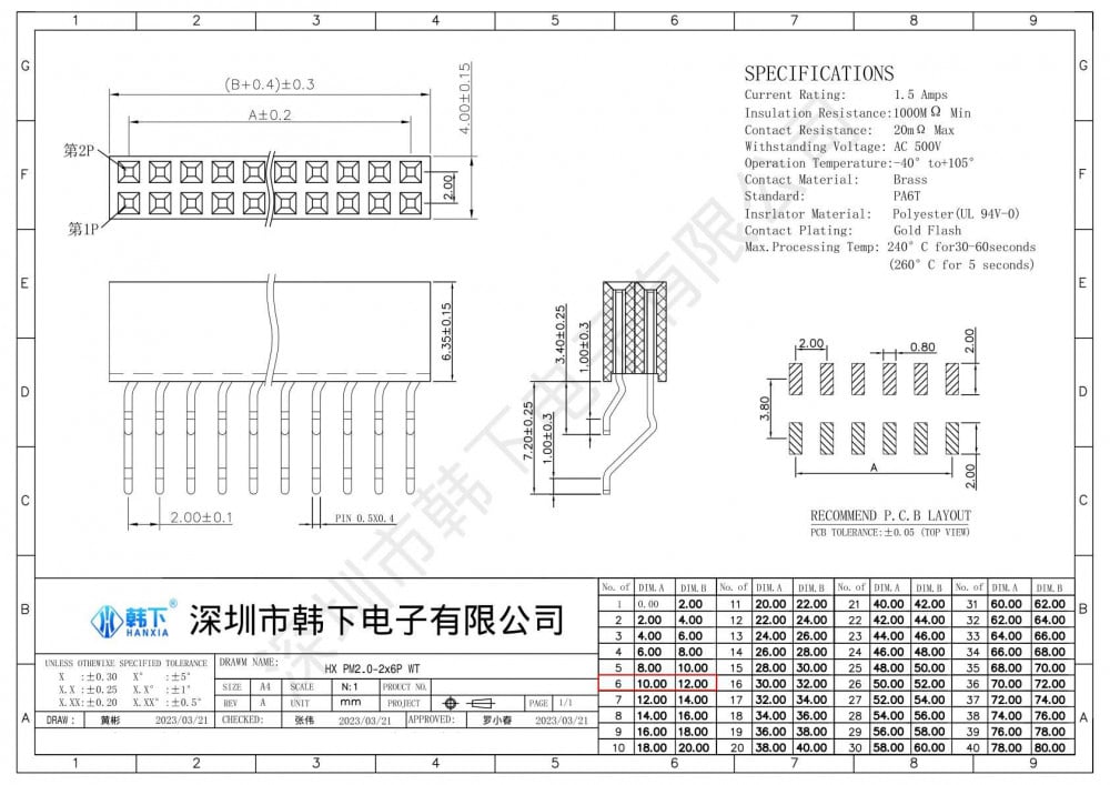 HX PM2.0-2x6P WT technical document preview