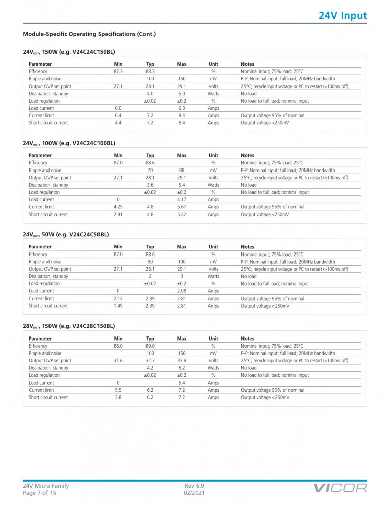 VICOR product document preview, page 7