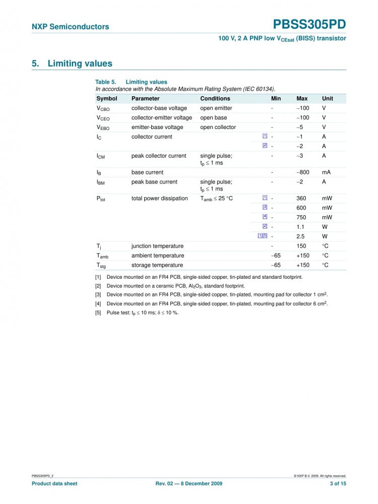 PBSS305PD datasheet page 4