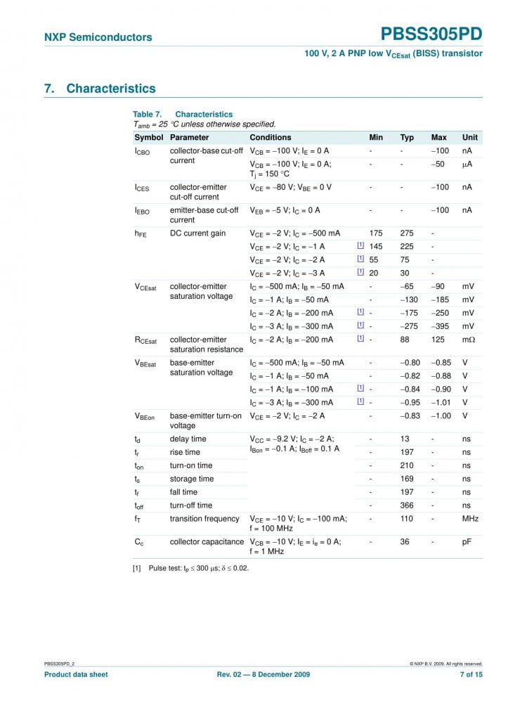 PBSS305PD datasheet page 8