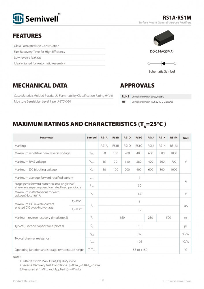 Semiwell RS1 series datasheet page 1