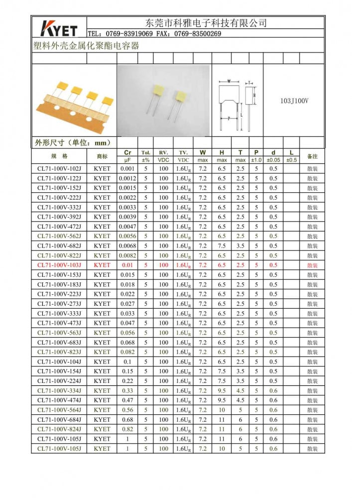 KYET PE103J2A0504 approval document page 3