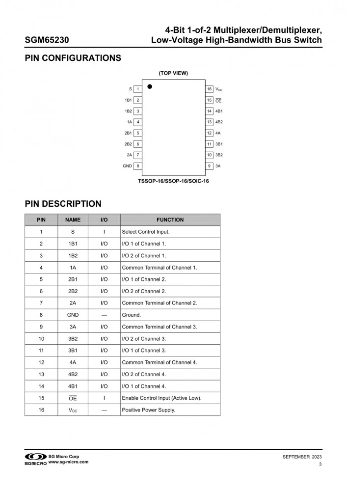 SGM65230 datasheet page 3