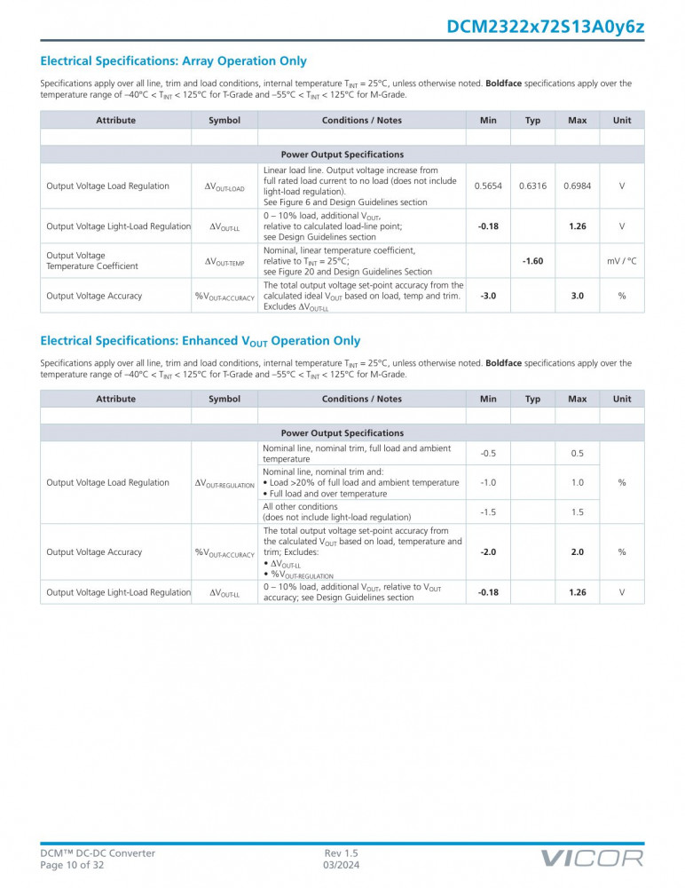 VICOR DCM2322 datasheet page 10