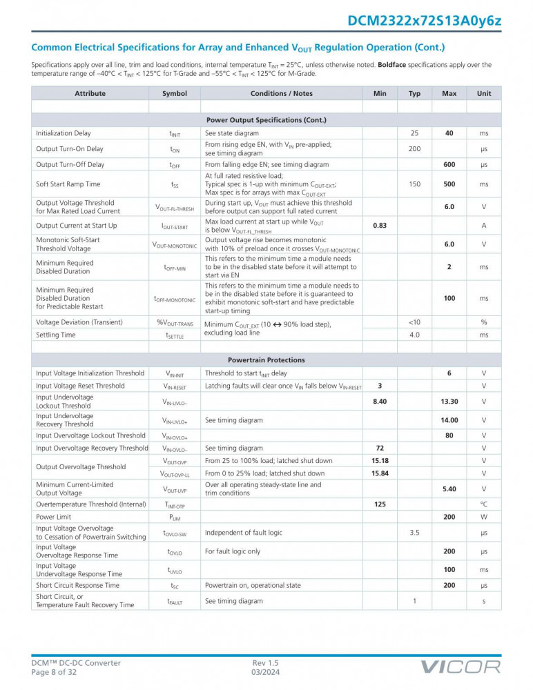 VICOR DCM2322 datasheet page 8