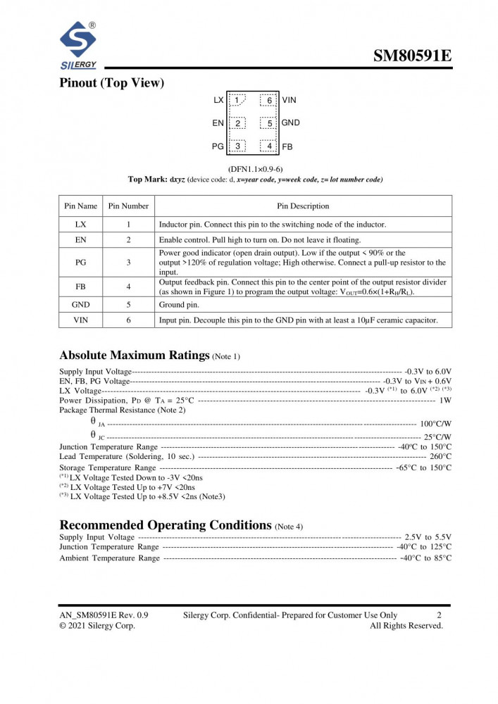 SM80591E datasheet page 2