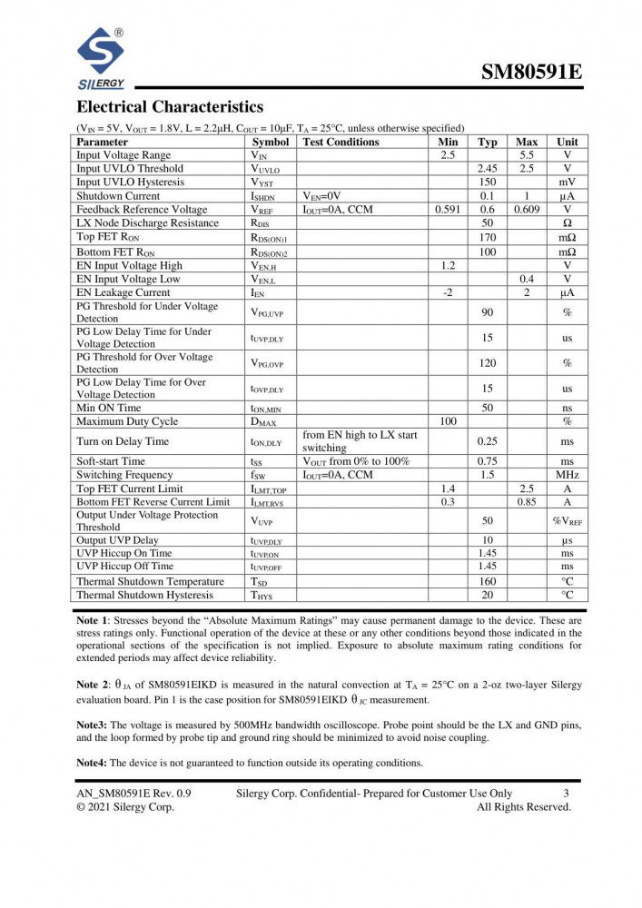 SM80591E datasheet page 3