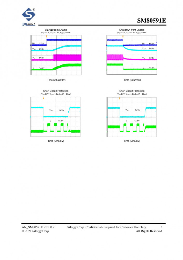 SM80591E datasheet page 5