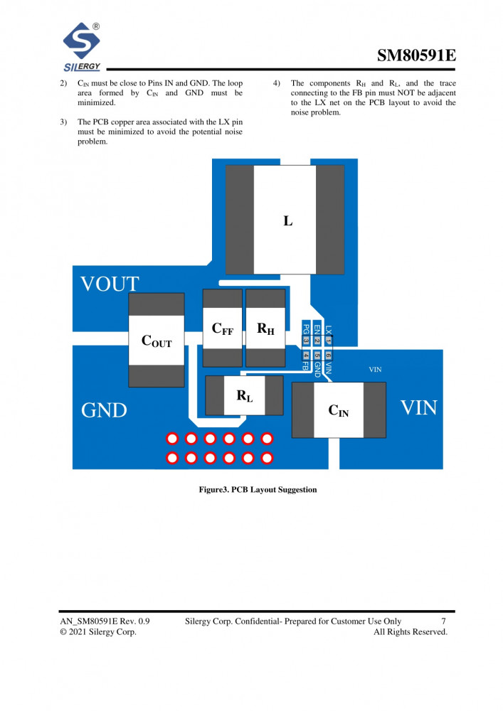SM80591E datasheet page 7