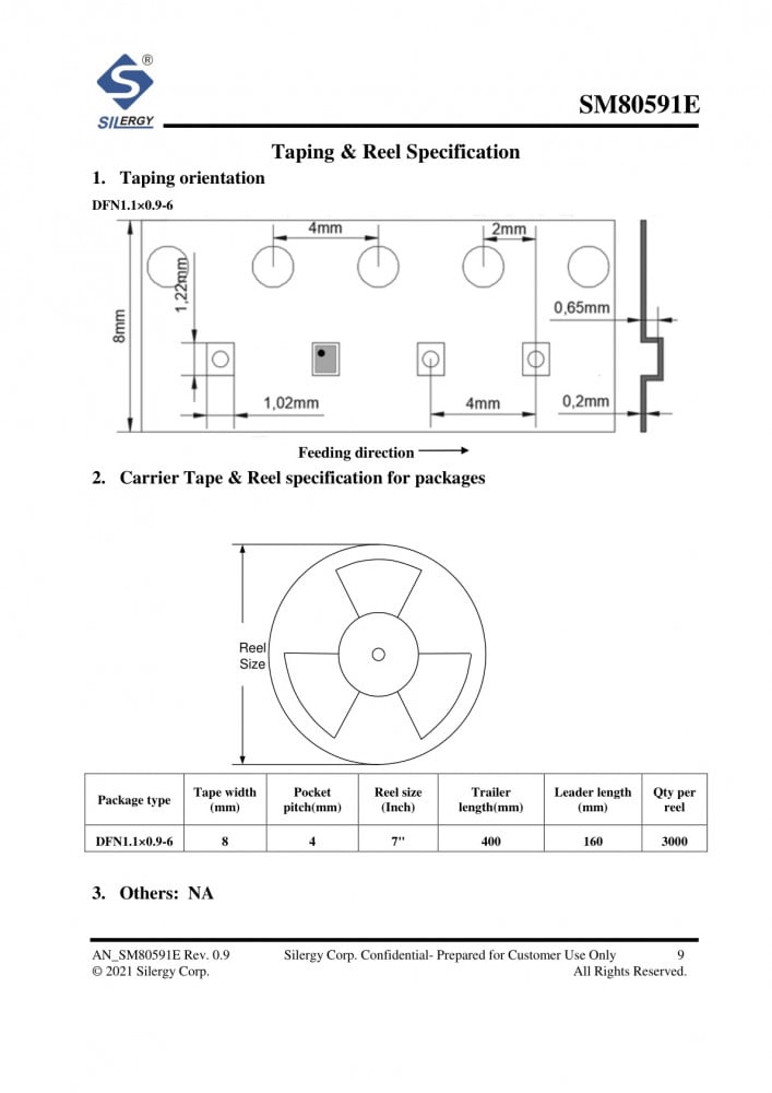 SM80591E datasheet page 9