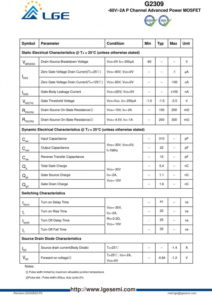 G2309 datasheet page 2