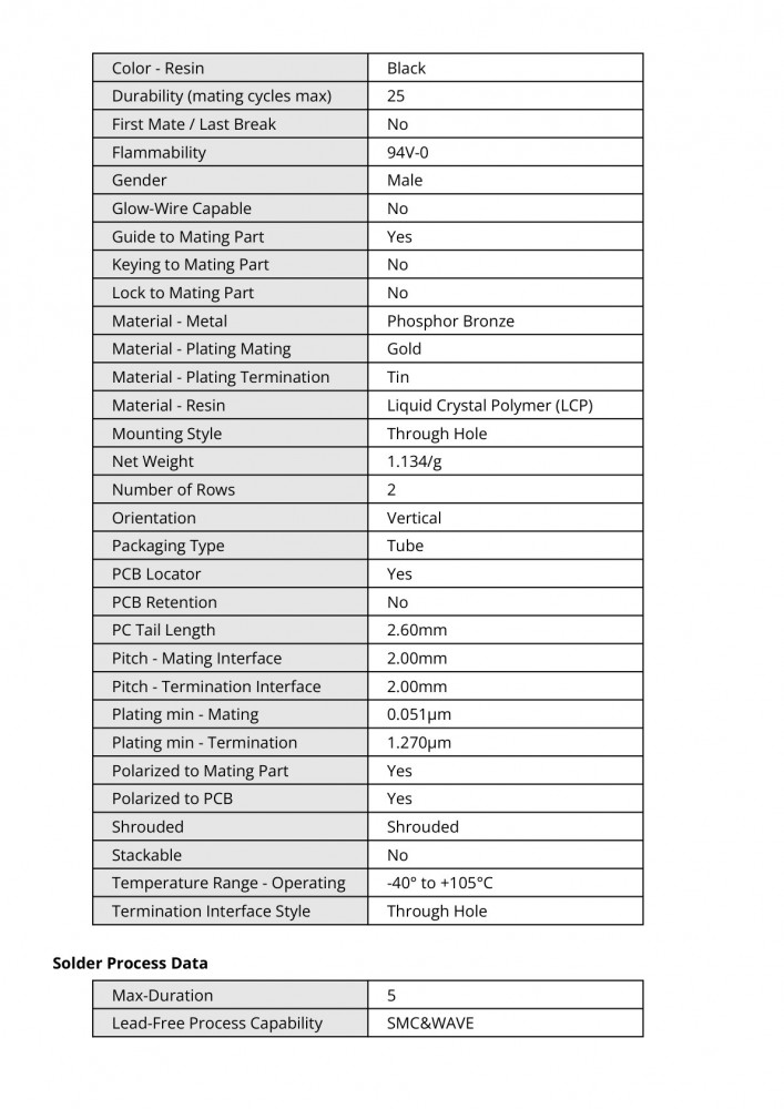 Molex Milli-Grid BMI vertical header document, page 3