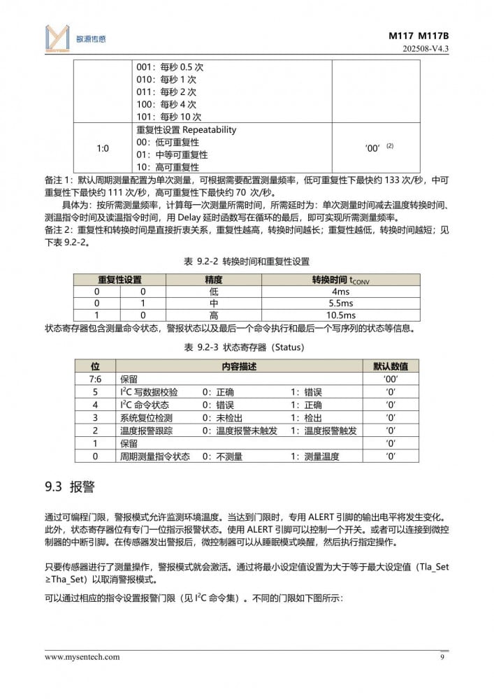 M117Z datasheet page 9