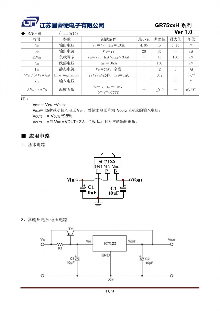 GR7550H datasheet page 4