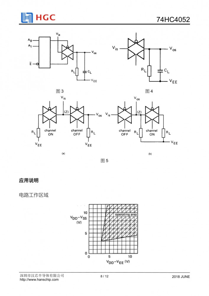 74HC4052PWRG datasheet page 8