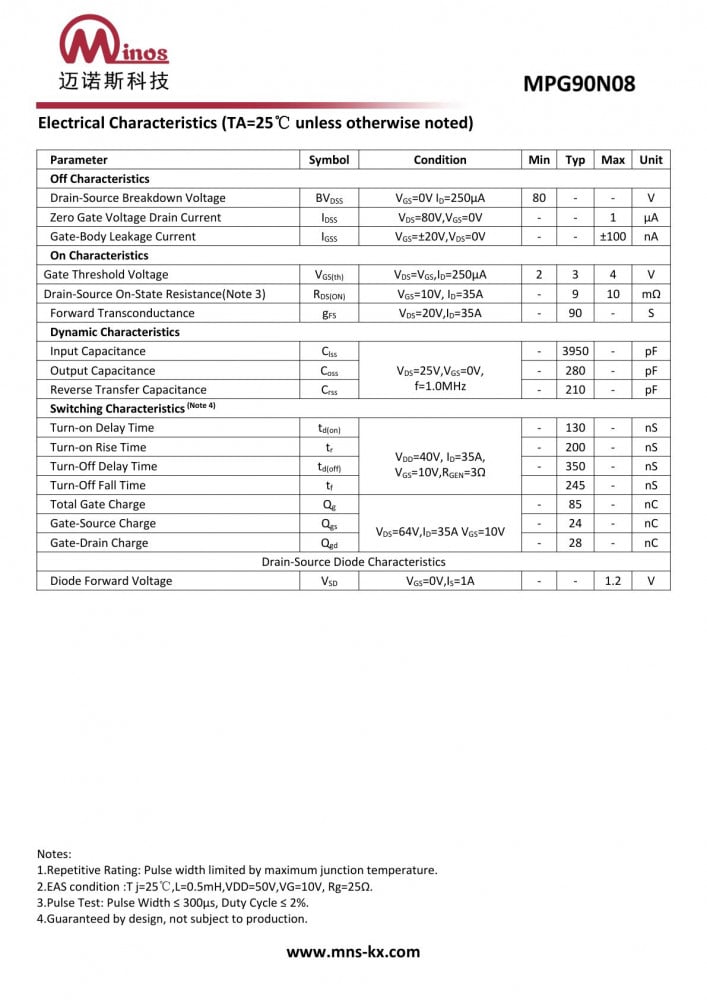 MPG90N08P datasheet page 2