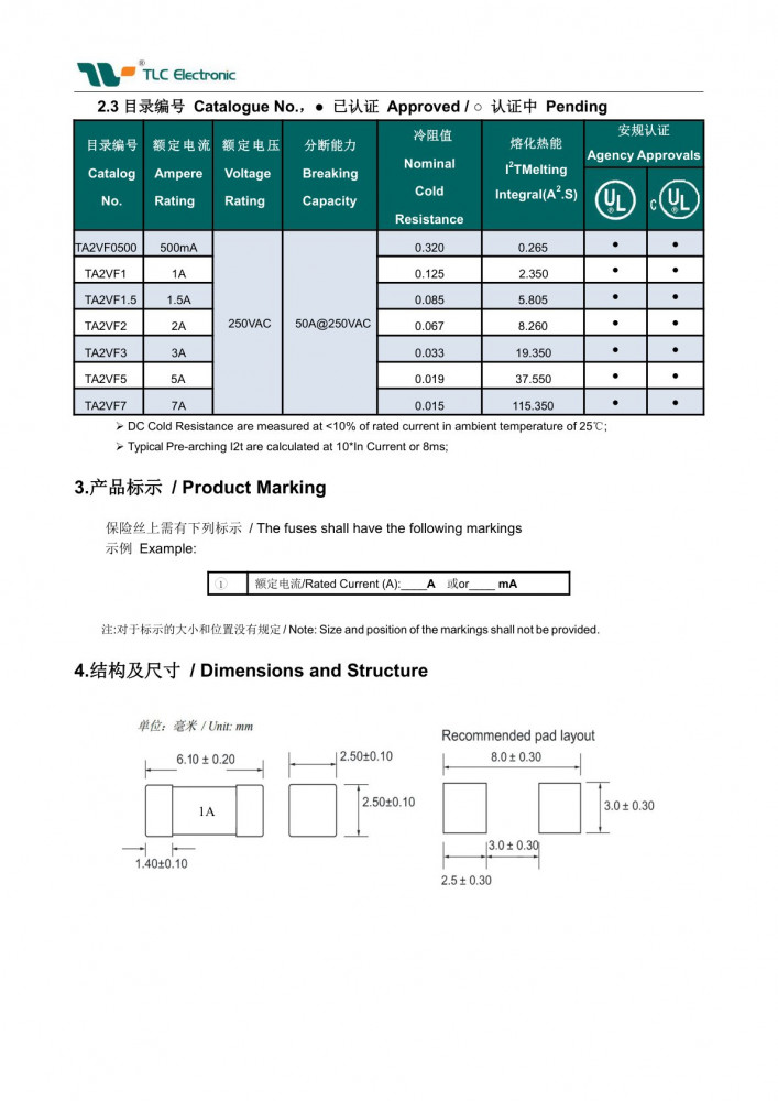 TA2VF Series datasheet page 3
