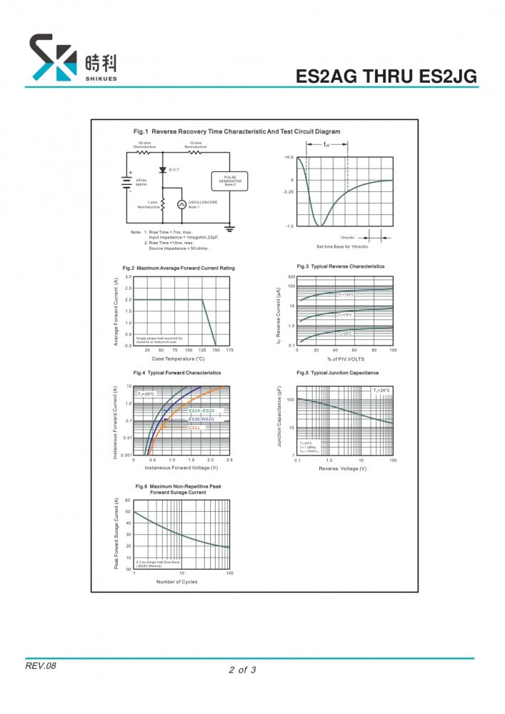 ES2AG datasheet page 2