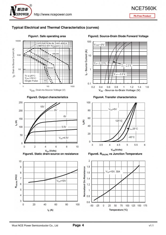 NCE7560K datasheet page 4