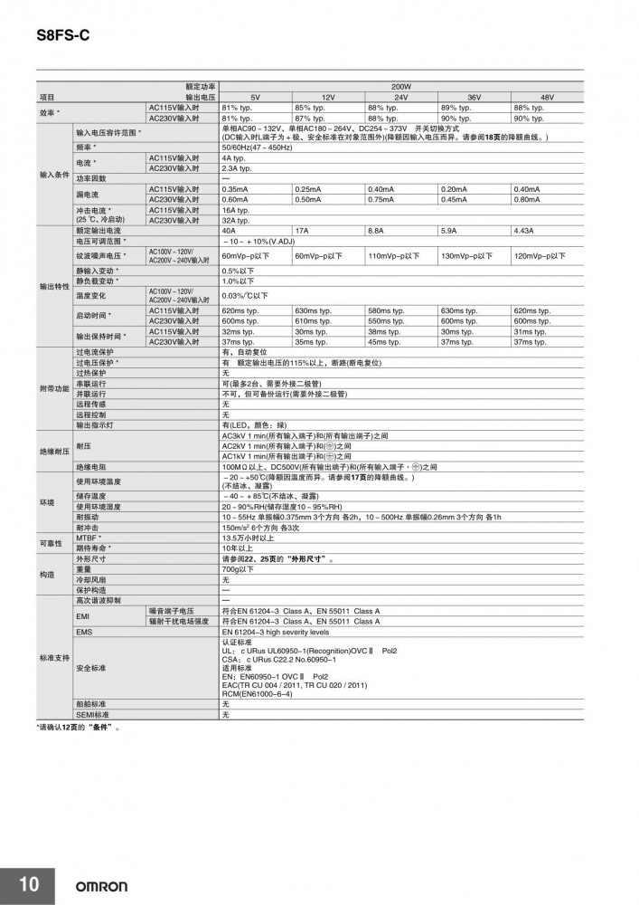 OMRON S8FS-C datasheet page 10